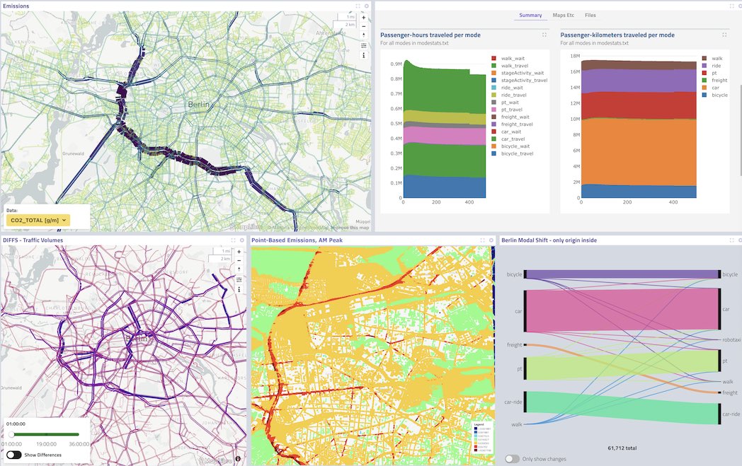 SimWrapper: what is it exactly, and how can I start using it? | Billy Charlton